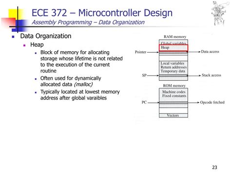 ppt ece 372 microcontroller design assembly programming powerpoint