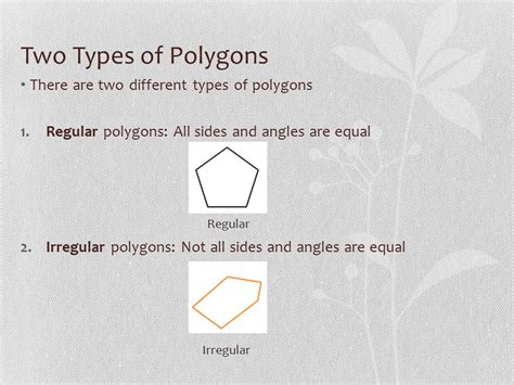 Types Of Regular Polygons