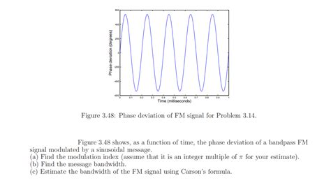 Solved Figure 348 Phase Deviation Of Fm Signal For Problem