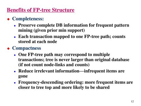 Ppt Frequent Pattern Tree Powerpoint Presentation Free Download Id3860872