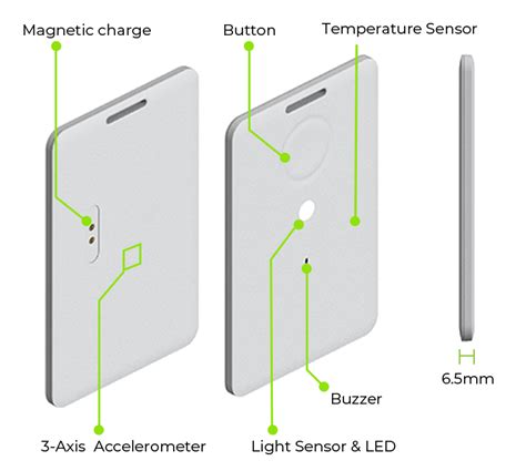 GPS Tracking Over LoRaWAN With The SenseCAP Telemetry U