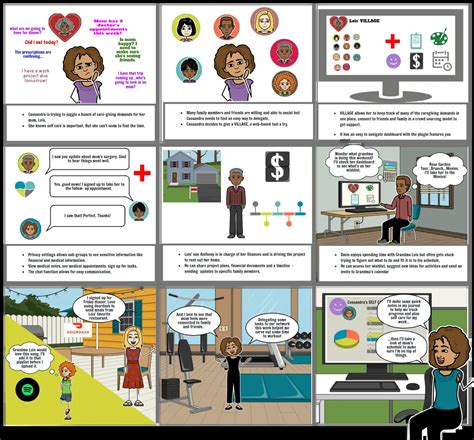 Design Thinking Prototype 1 Storyboard Por Armckenzie