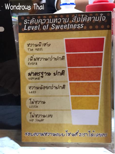 Wondrous Thai Sweetness Levels 1 ไม่หวานเลย Mâi Wāan