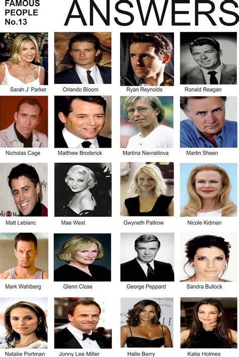 Pub Quiz Questions Answers Pub Quiz Answers Picture Famous P