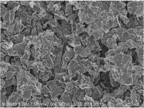 Lithium Ion Battery Composite Positive Electrode Material And Preparation Method And