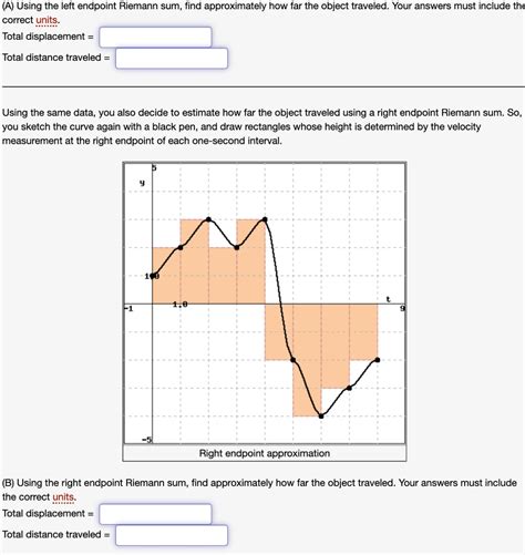 Solved A Using The Left Endpoint Riemann Sum Find Approximately How Far The Object Traveled
