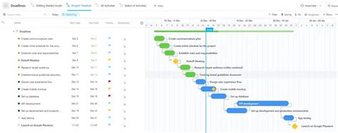 How To Get Better At Deadline Management Clickup