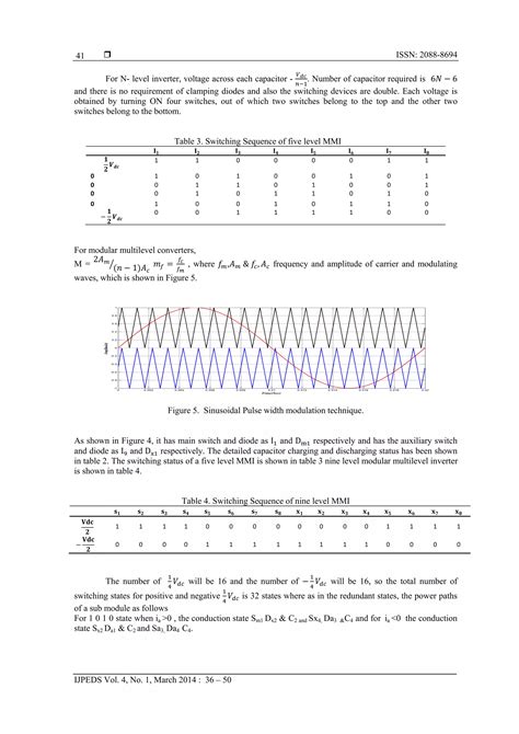 Modular Multilevel Converters Part I A Review On Topologies
