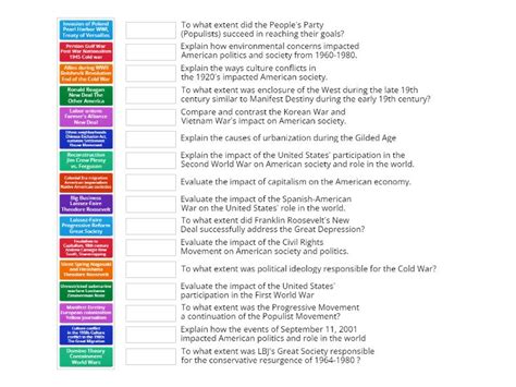 Apush Contextualization Prompts 1861 Now Match Up