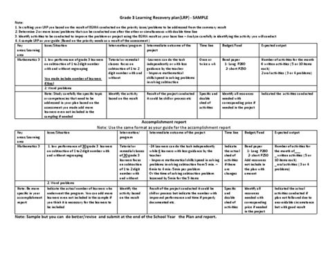 Grade 3 Learning Recovery Plan Pdf