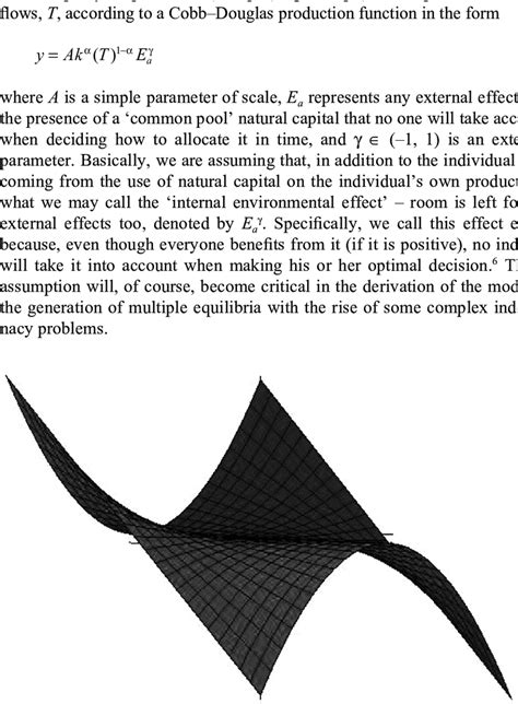 1 The 3d Environmental Constraint Download Scientific Diagram