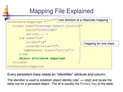 Ppt Object Persistence Using Hibernate Powerpoint Presentation Free