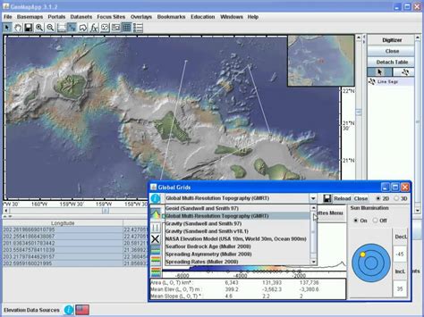 Analyze Data Digitize Youtube