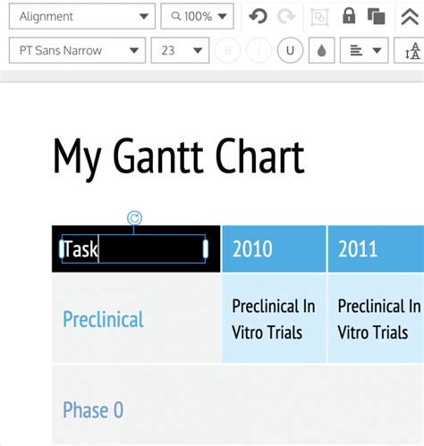 How To Create A Gantt Chart In Google Sheets Venngage