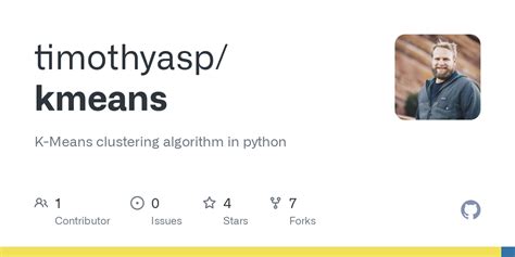 Github Timothyasp Kmeans K Means Clustering Algorithm In Python