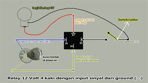 Relay Fungsi Cara Kerja Dan Cara Pemasangan Pengaplikasian Pada Lampu