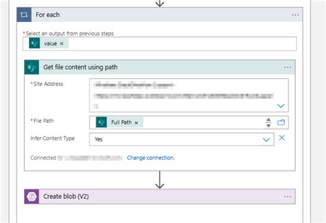 Azure Is There A Way To Create Copy A Folder From Sharepoint Onto