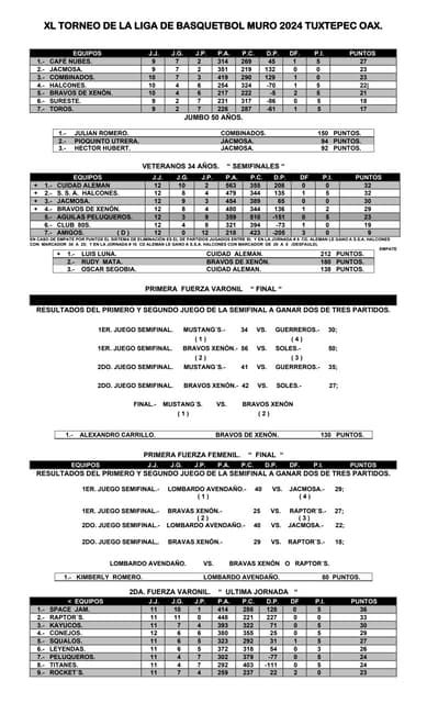 Curved Graphs Igcse Mathematics Practice Pdf Physics Science