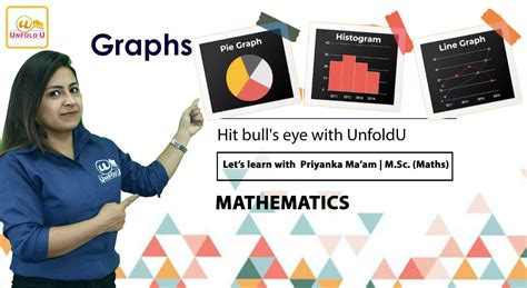 cbse class 6 maths graphs do you feel bored reading data in a