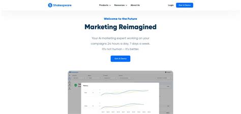 Mixo AI Marketing Software RobotTools AI