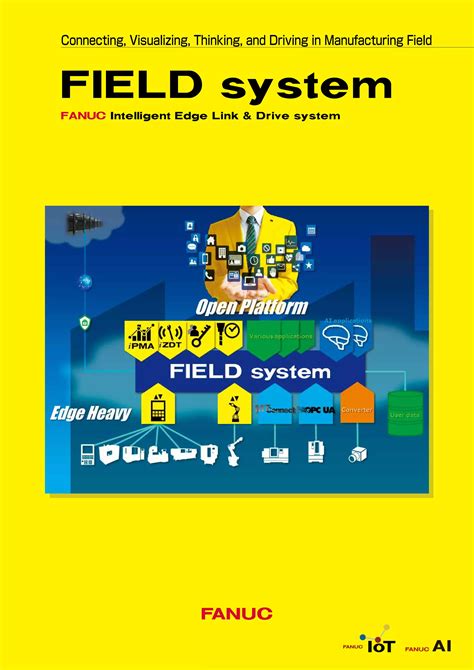 Field System By Fanuc Pdf Operating Systems Computer Software And Applications