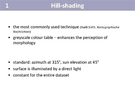 Raster Lidar Data Visualizations For Interpretation Of Microrelief
