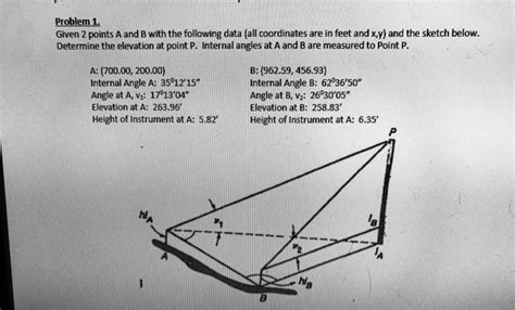 Solved Problem 1 Given 2 Points A And B With The Following Chegg Com