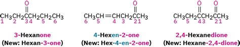 49 Naming Aldehydes And Ketones Chemistry Libretexts