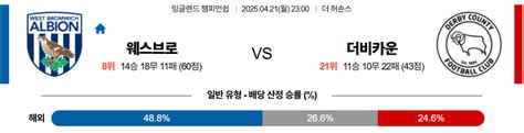 4월 21일 Epl챔 웨스브로 Vs 더비카운 축구자료 라이브스코어 라이브맨 실시간 라이브스코어 토토사이트 추천 꽁머니 먹튀검증 커뮤니티 안전놀이터 추천 배당흐름
