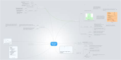 Trigonometry In Right Angled Triangles Mindmeister Mind Map