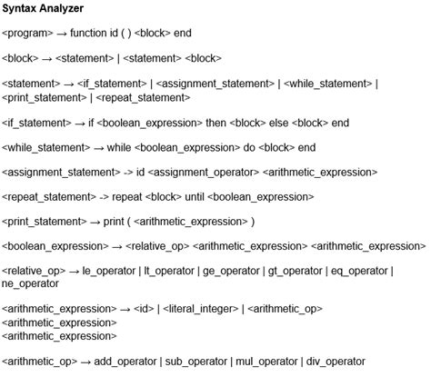 Solved Develop A Complete Interpreter In Python That