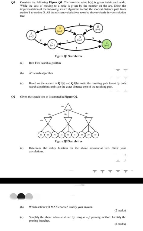Solved Q1 Consider The Following Figure Q1 The Heuristic Value Hn