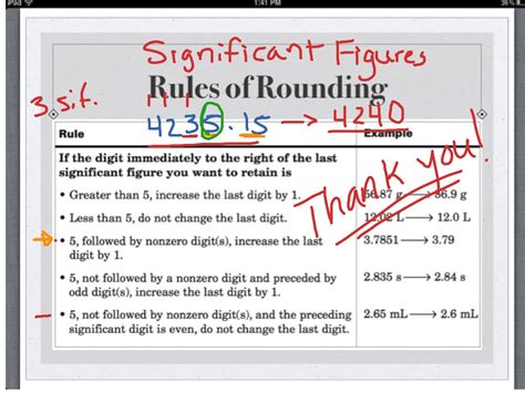 Rounding Rules