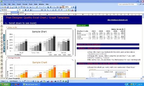 Ms Excel Chartgraph Templates For Perfect Data Visualization