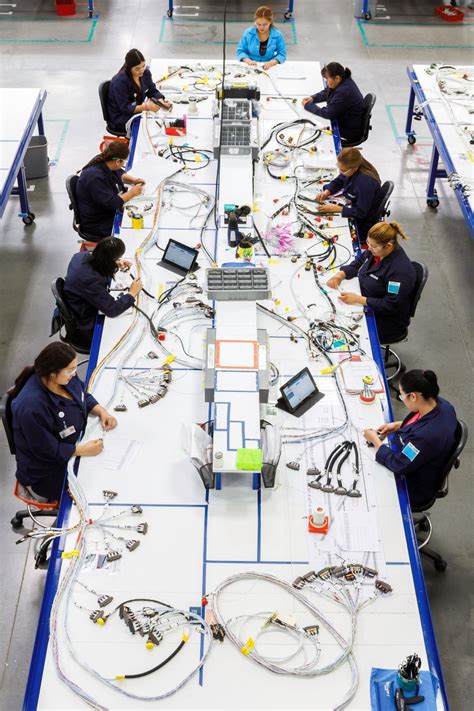 Latecoere To Supply Wiring Systems For Boeing 737 And 767 Assembly