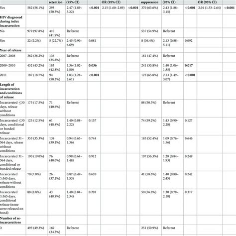 Flow Diagram Of The Rulefit Algorithm Download Scientific Diagram