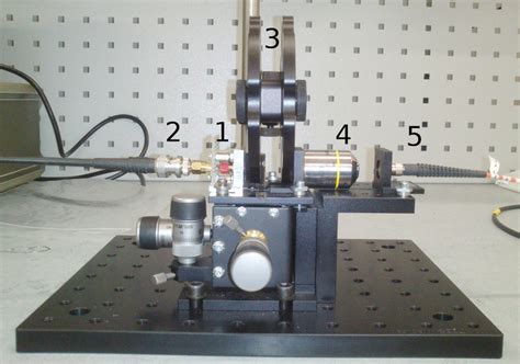 Picture Of The Adopted Laser Instrumentation 1 Laser Diode 2 Cable