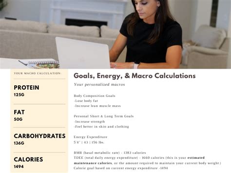 1 1 Macro Coaching What Is It And Is It Right For You Fit Healthy Macros