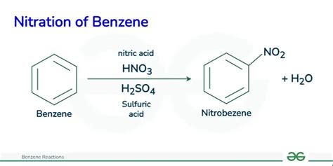 Electrophilic Aromatic Substitution Nitration Of Benzene