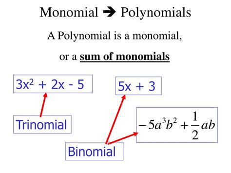 PPT 5 5 Polynomials PowerPoint Presentation Free Download ID 5251395
