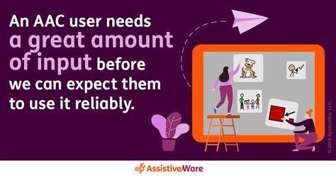 Modeling Use Aac To Teach Aac Assistiveware