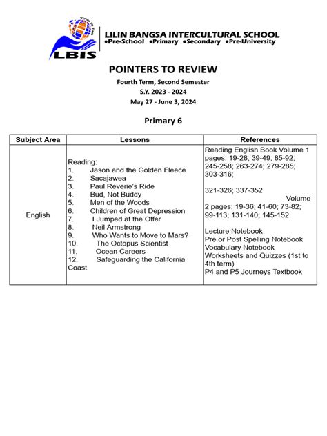 Lbis Review Pointers Ay 23 24 Term 4 P6 Pdf Verb English