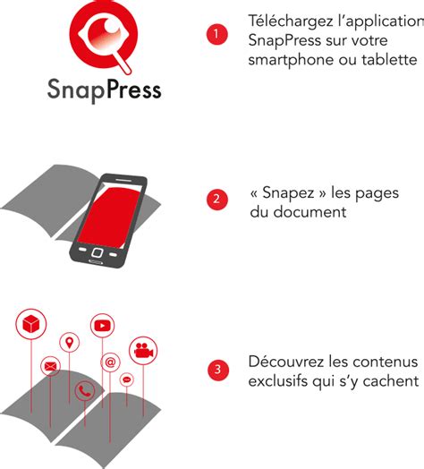 Vector Smart Object Vins Casanova