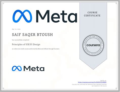 Saif Btoush On Linkedin Ui Ux Design Metabycoursera