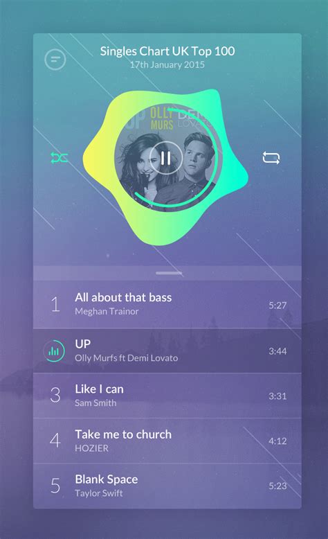 Fresh UI Inspiration In The Era Of Google Material And Design Patterns