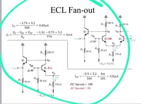 Calcualte The Ecl Fanout The Calculatoin On The Pic