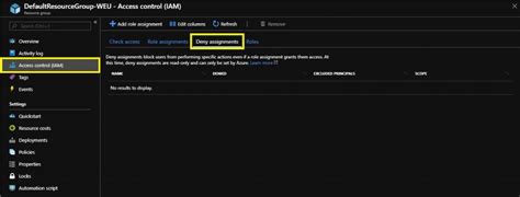 Azure Portal Ermöglicht Jetzt Auch Deny Für Berechtigungen Iam Rbac Haikos Blog