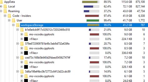 Limit Size Of Browsevcdb To Avoid Filling Up Disk · Issue 3470 · Microsoftvscode Cpptools