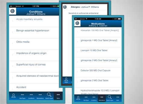 Display Core Clinical Data Lush Group Custom Software