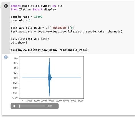 test wav data is not working · issue 5 · armdeveloperecosystem ml